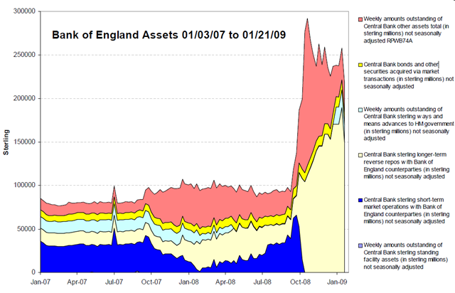 Central Bank Balance Sheet Explosions Chart Porn central-bank-balance-sheet-explosions-chart-porn