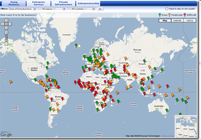 Interactive - Chart Porn
